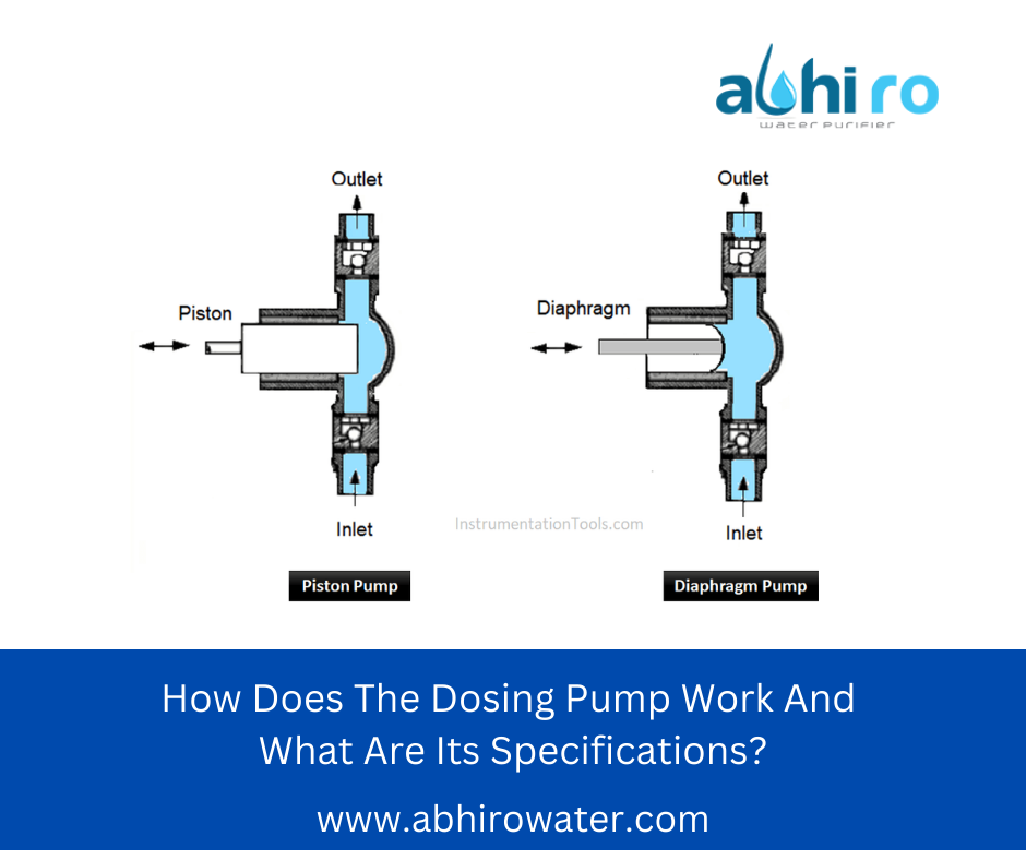 How Does The Dosing Pump Works? Abhiro Water Purifier